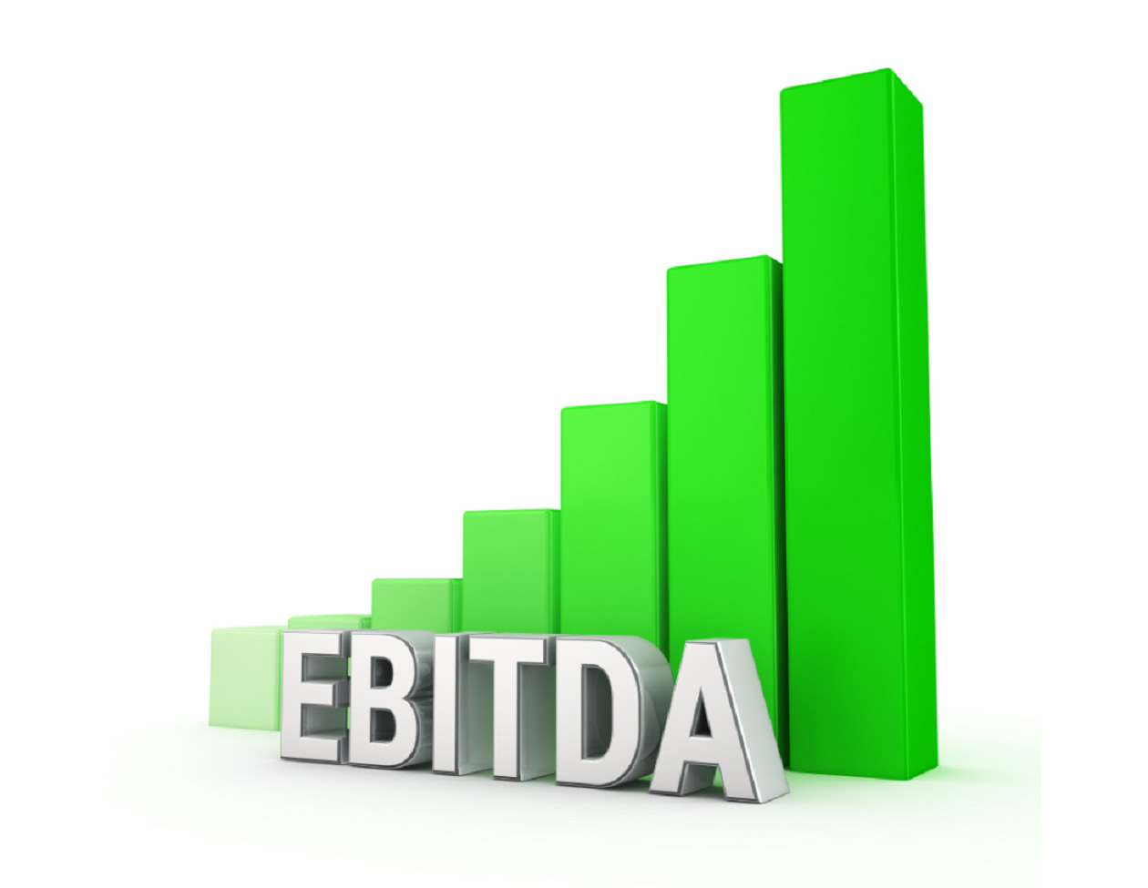 TRACKING YOUR ‘NORMALIZED EBITDA’ ANNUALLY | Newburg CPA